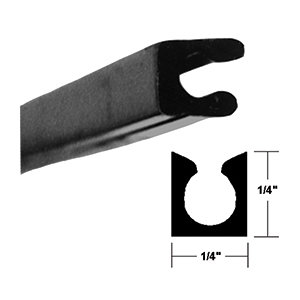 Door Controls USA | Assa Abloy Products & Parts | Besam Door Parts