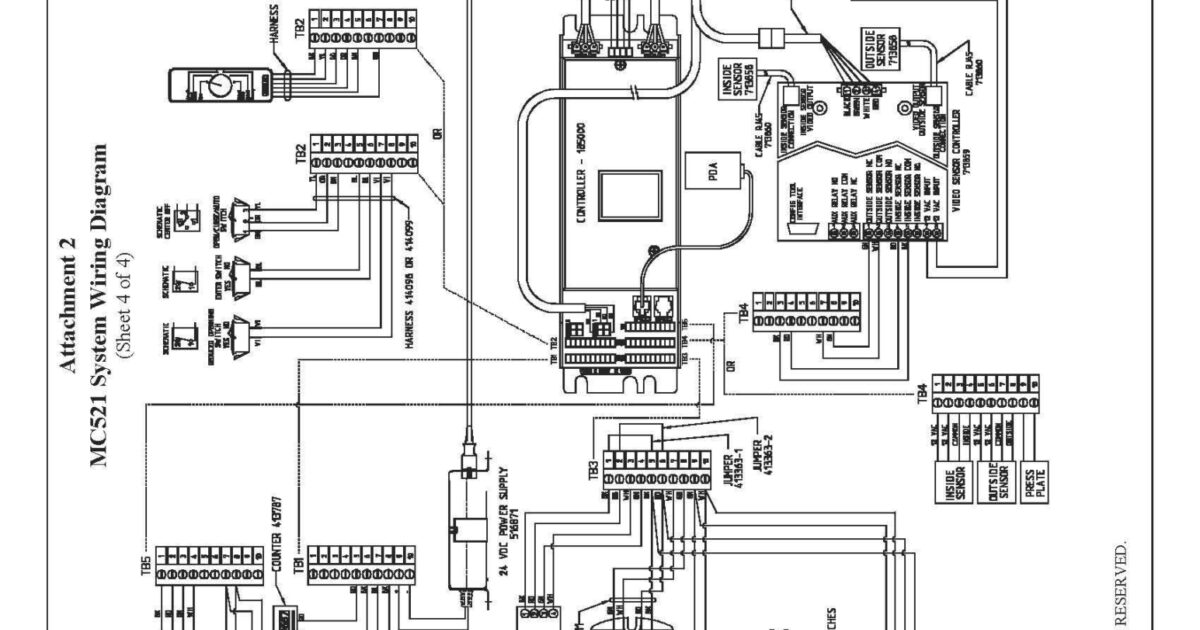 MC521 BEA **OBSOL**DOOR INTERLOCK MODULE | Door Controls USA
